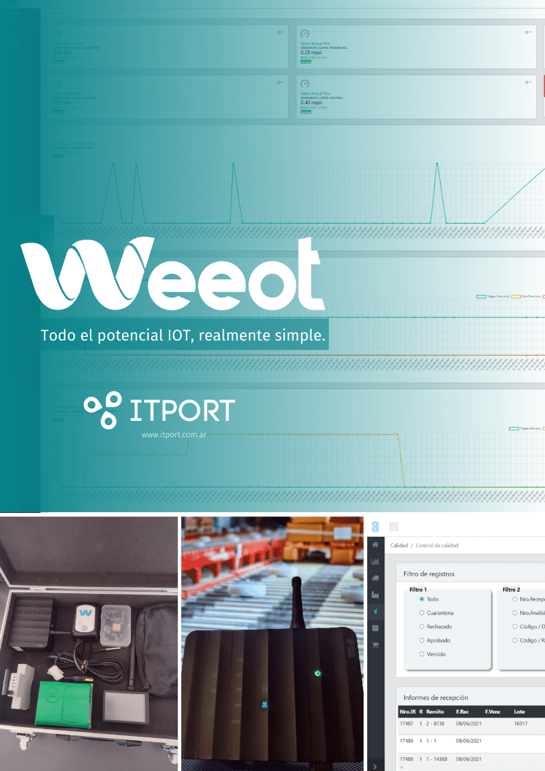 ITPort – Cámara Argentina de IoT ITPort – Cámara Argentina de IoT